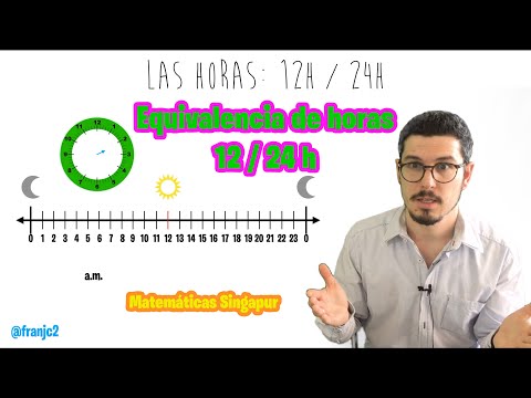 Las horas del día en formato 12h/24h - Magnitudes y medidas: el tiempo ...