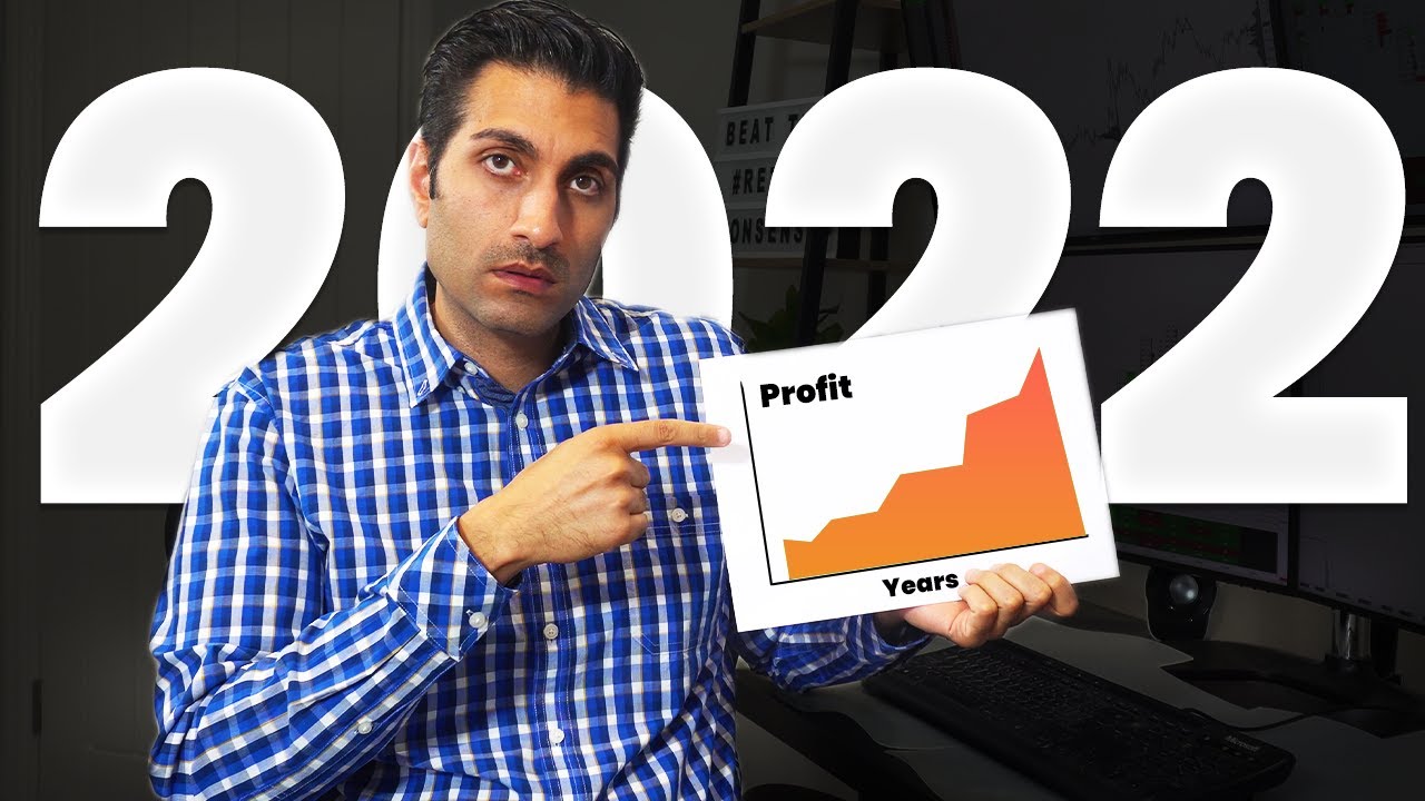 Our YouTube | Social | Learn Forex Trading with Us | G7FX