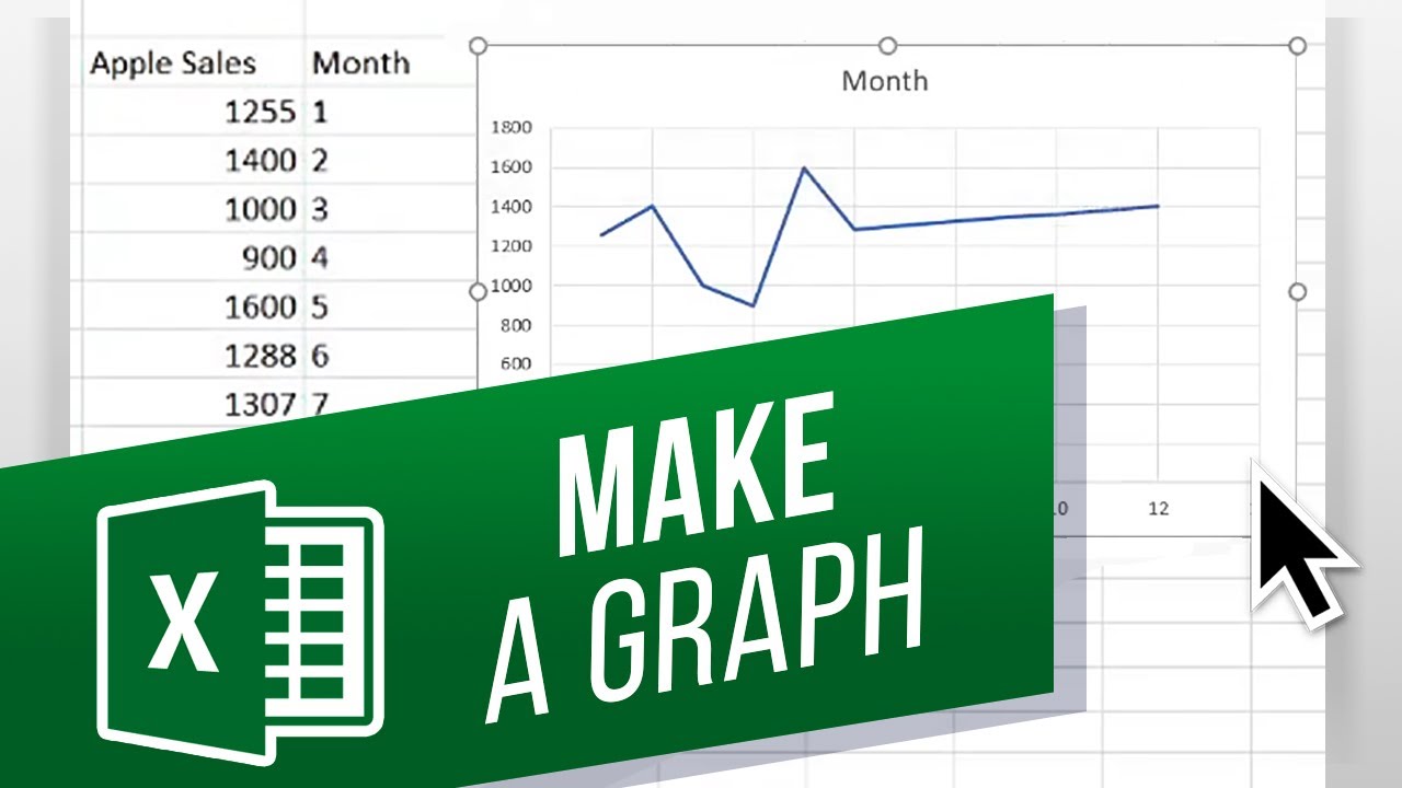 How to Make a Graph on Excel With X & Y Coordinates How to Make a ...