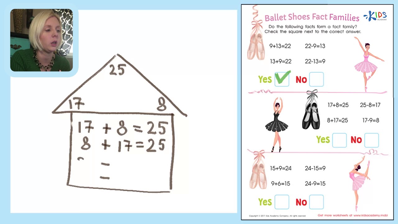 Addition and Subtraction: Fact Families Learning Video - Kids Academy
