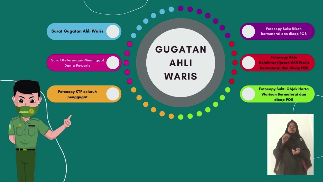 Serah Terima Mahasiswa/i Praktik Peradilan dari UIN Imam Bonjol Padang ...