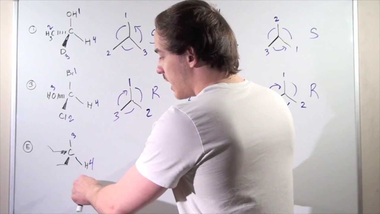 Absolute Configuration Examples