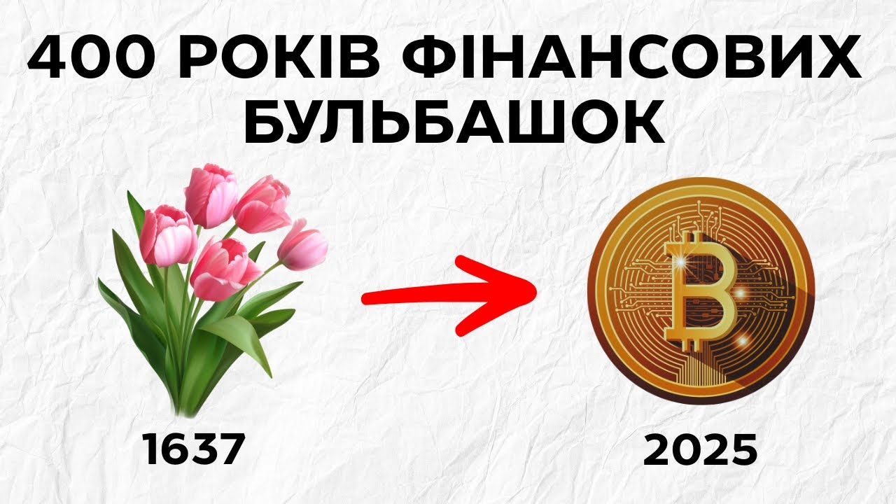 База знань | Capitalizator UA