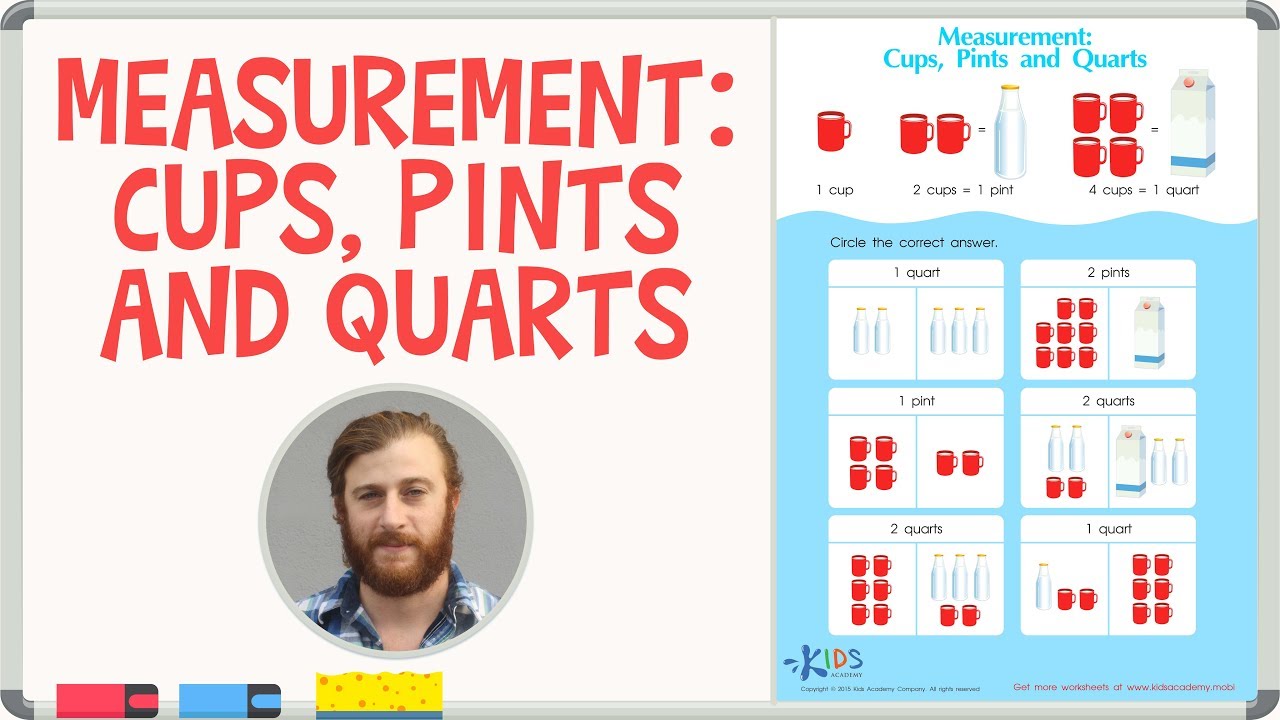 Measurement for Kids - Capacity: Cups, Pints and Quarts, Kids Academy ...