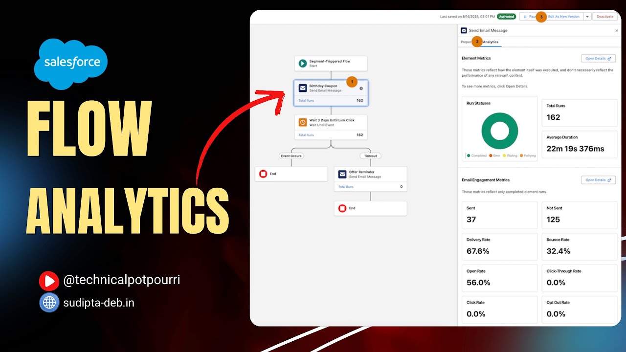 Perform Inline Edit And Sort Inside Flow Data Table | Technical Potpourri from Sudipta Deb