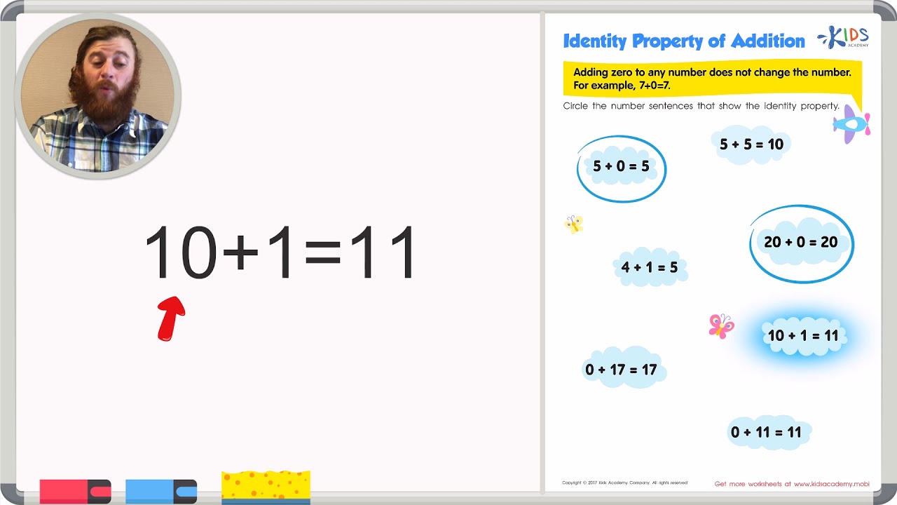 Learning Video: Identity Property of Addition - Kids Academy