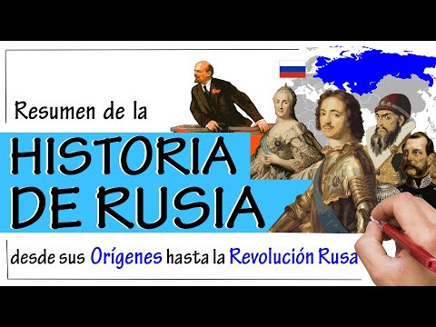 Historia de RUSIA - Resumen | Desde sus Orígenes hasta la REVOLUCIÓN RUSA. - La Revolución Rusa ...