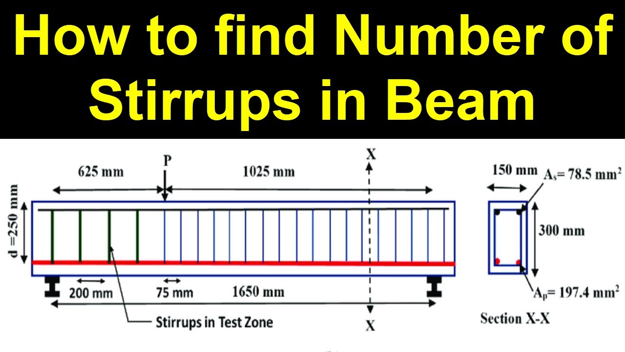 Civil Engineering - How to find Number of Stirrups in Beam, 14092021 ...