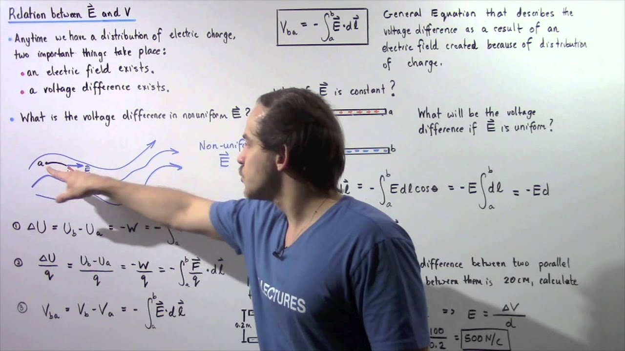 Examples Of Electric Potential Energy Solved Examples The Total