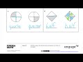 Understanding Fractions and Equal Parts 1st - 2nd Grade Video ...