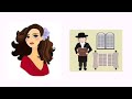 Characters and Themes in 'The Magic Battle' 9th - 10th Grade Video ...