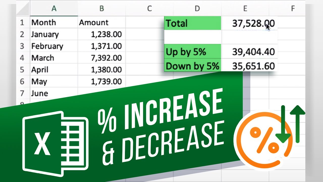 How to Calculate Percentage Increase or Decrease in Excel Calculate ...