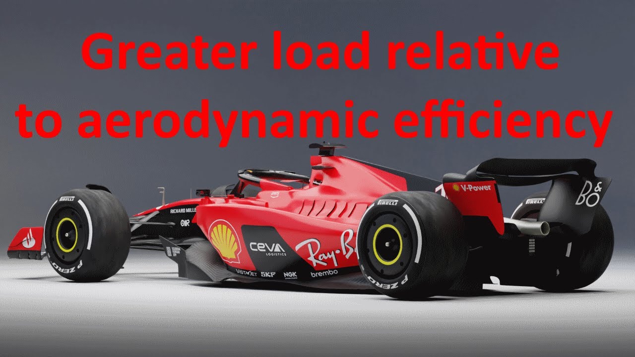 Ferrari 2024 F1 car: greater load relative to aerodynamic efficiency ...