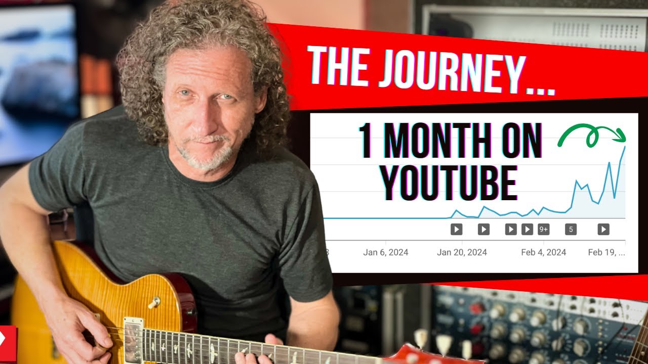 John Wesley – Guitarist, Singer, Songwriter, Vertical Horizon’s touring ...