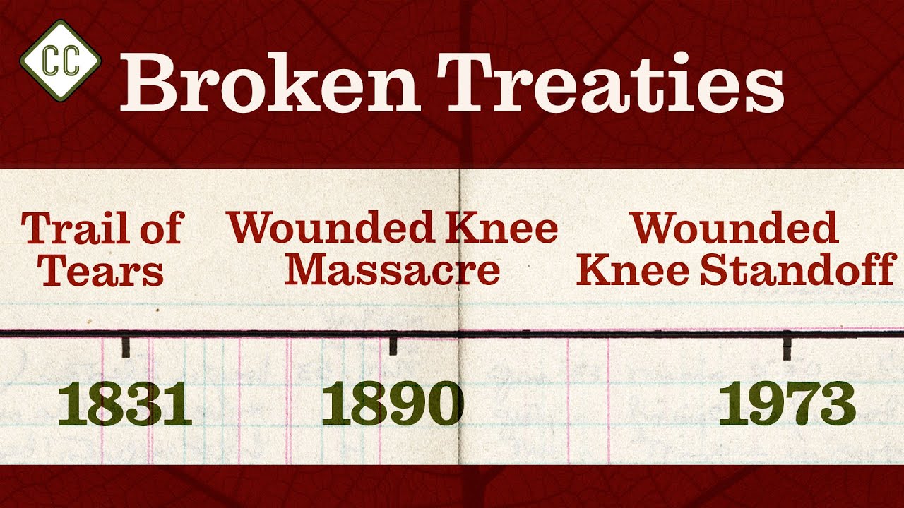 From the Trail of Tears to Wounded Knee: Ep 11 of Crash Course Native ...