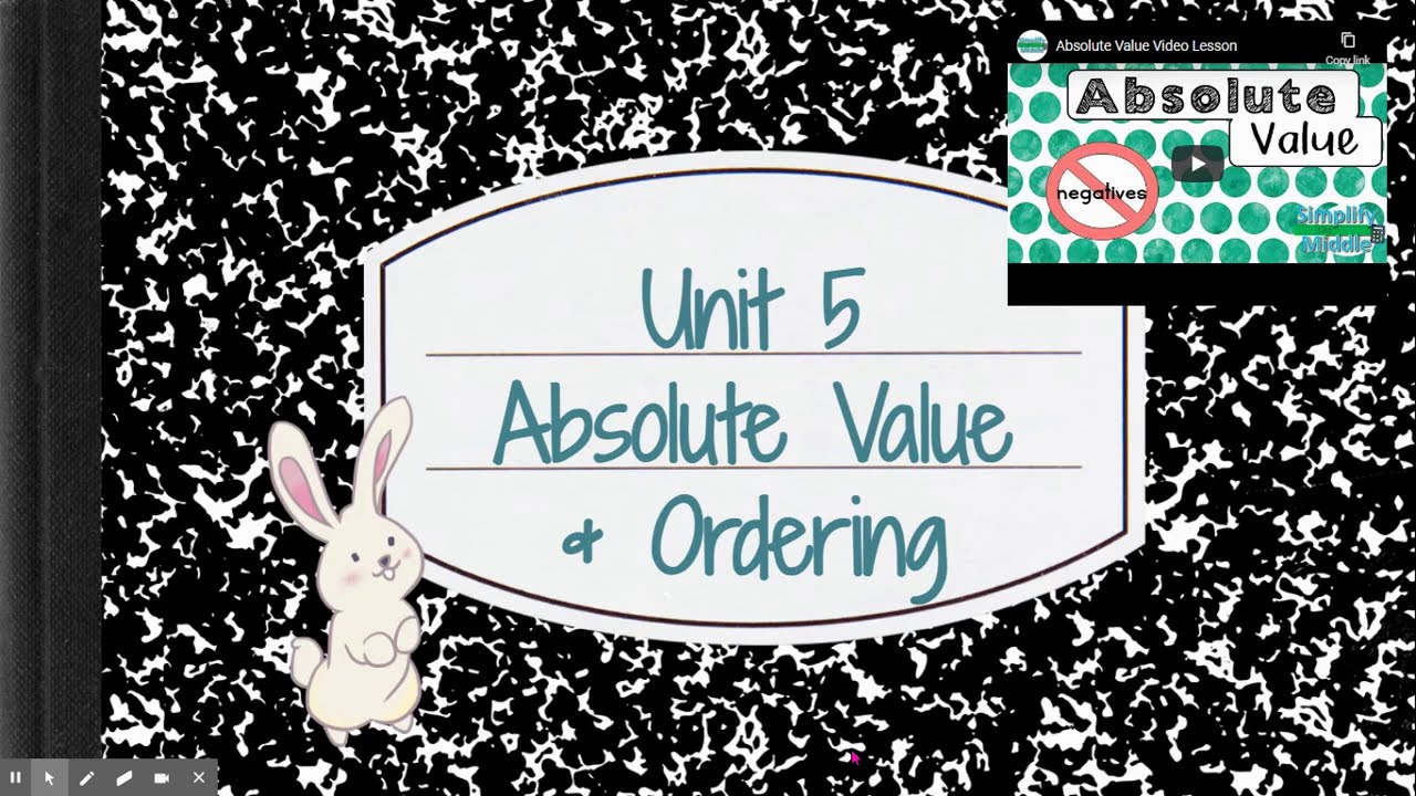 Understanding Absolute Value and Integer Comparison 6th - 10th Grade ...