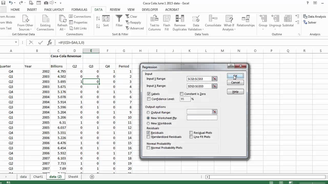 Excel Forecasting Seasonal Data - My Online Training Hub