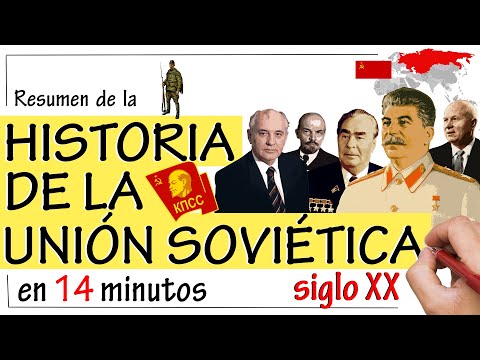 Historia de la UNIÓN SOVIÉTICA - Resumen | El Primer Estado SOCIALISTA - La Revolución Rusa y el ...