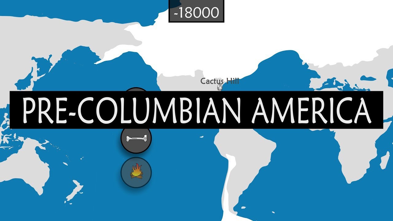 Pre-Columbian America - Summary on a Map