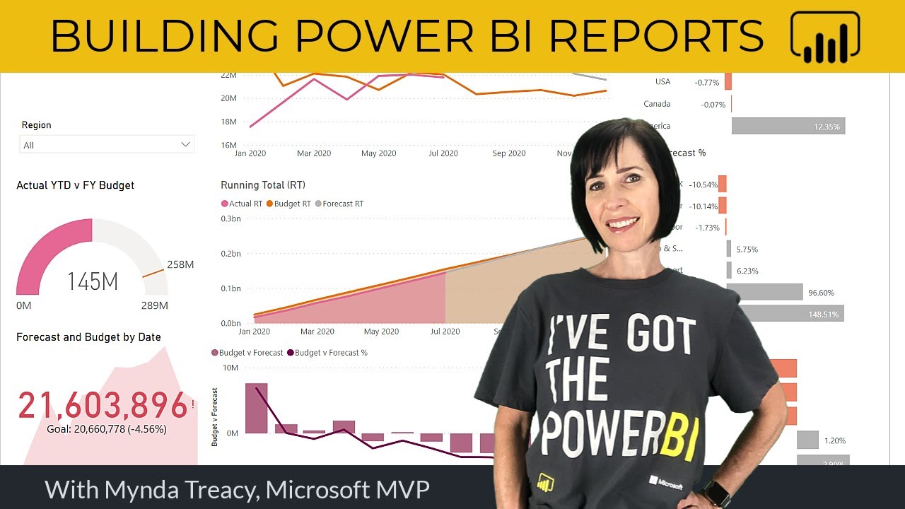How to Build Power BI Reports from Start to Finish - My Online Training Hub