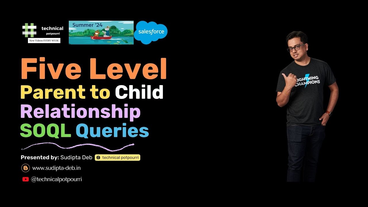 Technical Potpourri from Sudipta Deb