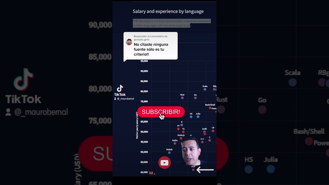 Home · devops Mauro Bernal