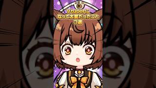 こげたま【千葉県ご当地Vtuber】 | VTuberチャンネル登録者数