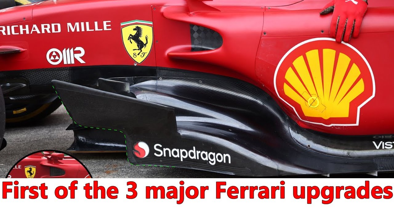 Explained: Ferrari SF-24 aerodynamic breakthrough to be achieved with ...