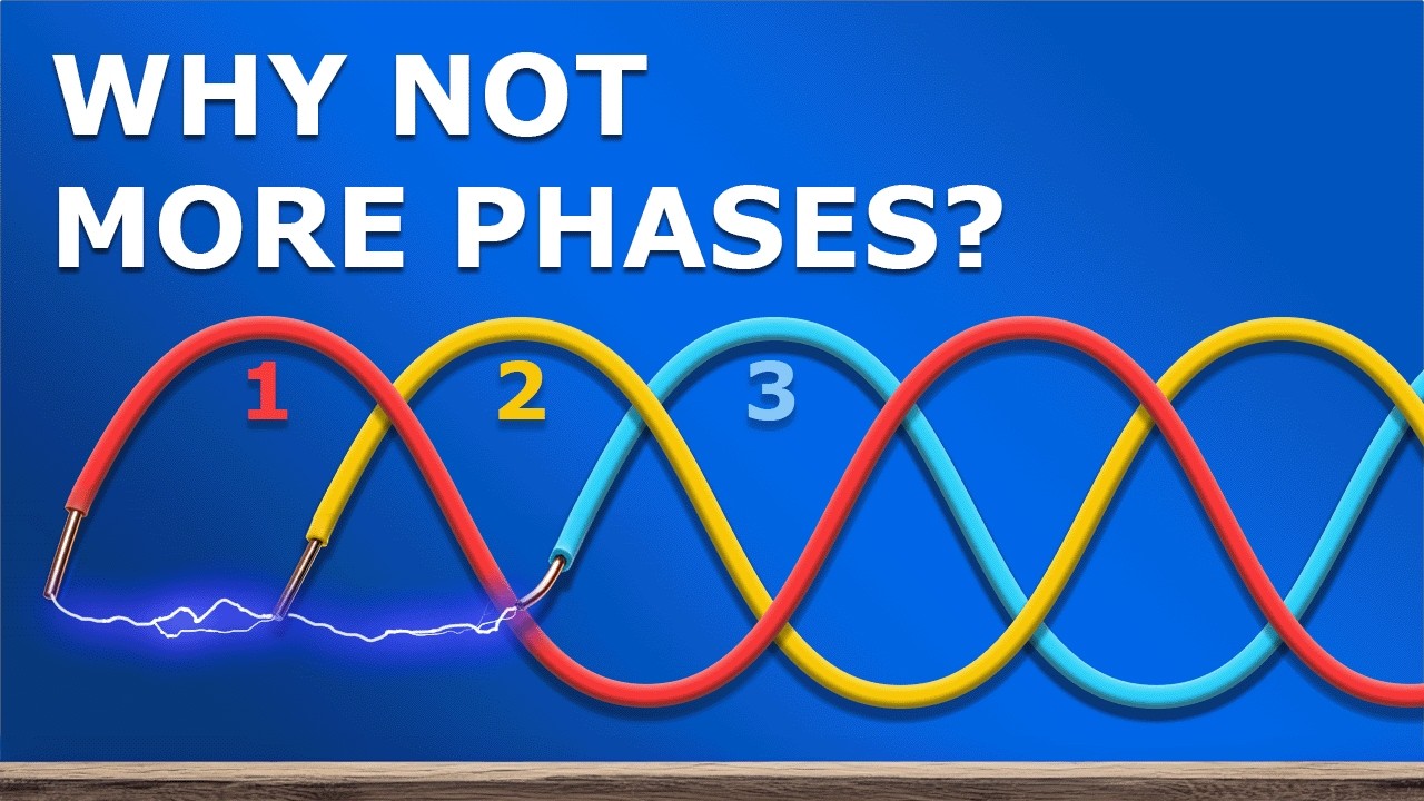 How 3 Phase Power works: why 3 phases