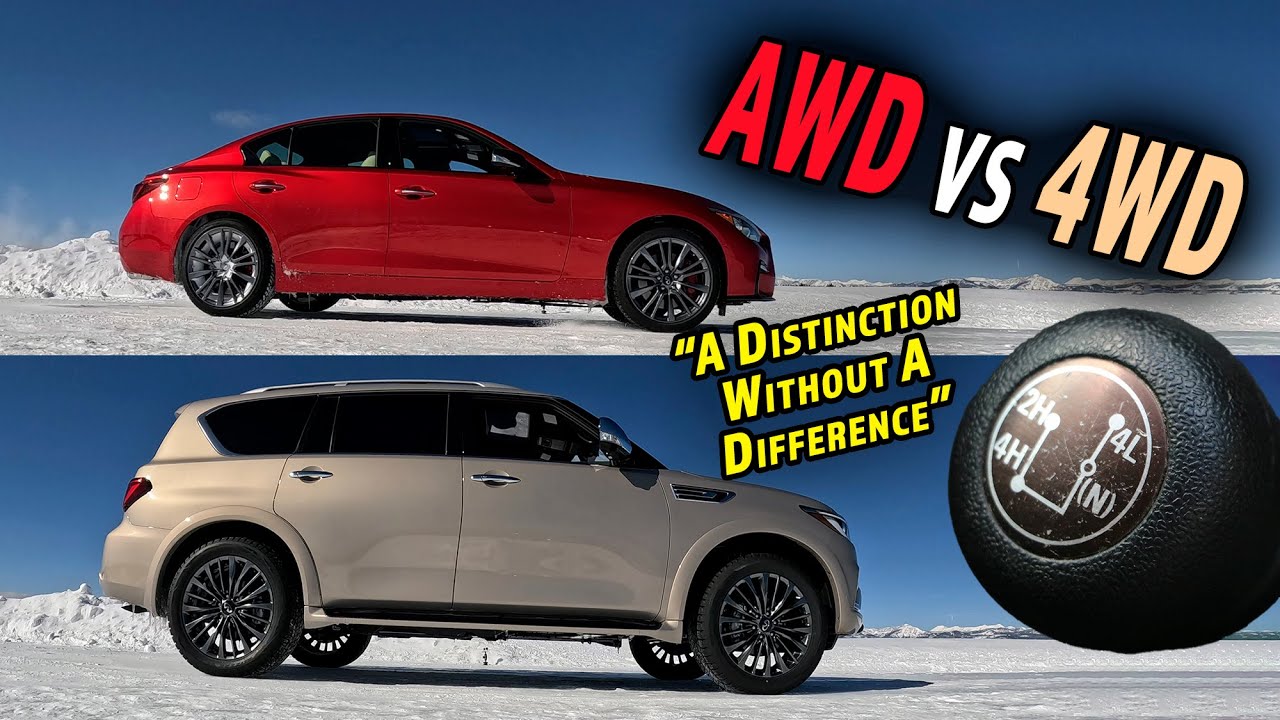 What's The Difference Between AWD and 4WD? Why The Systems Are More ...