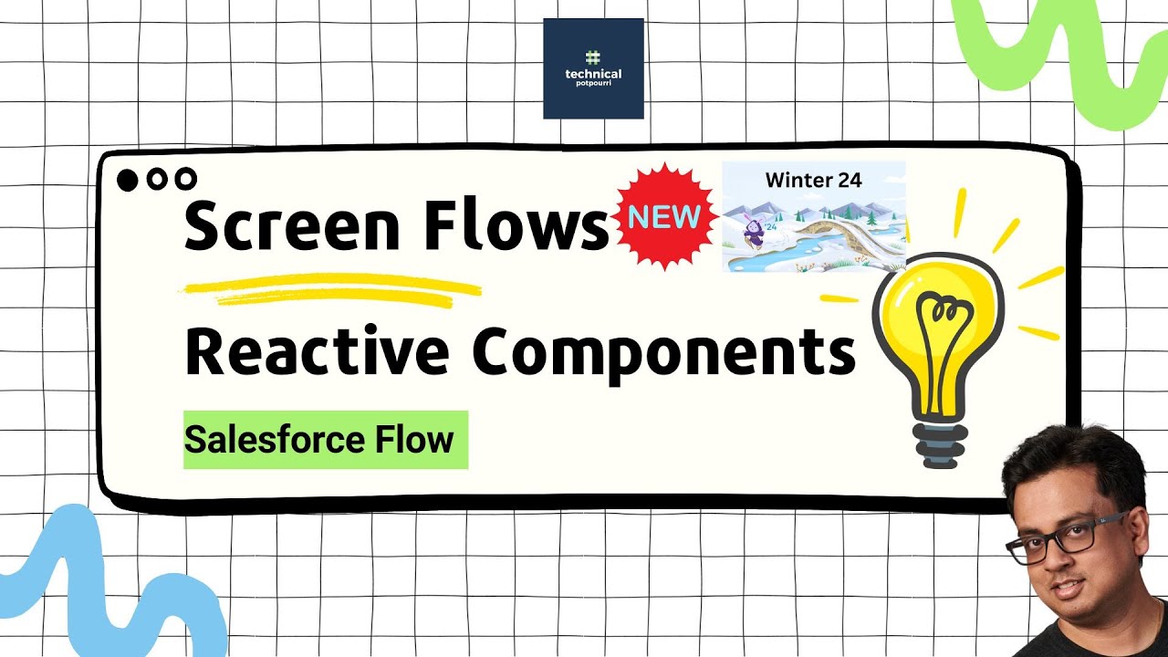 Integrating Google Polymer with VisualForce - Salesforce - Technical ...