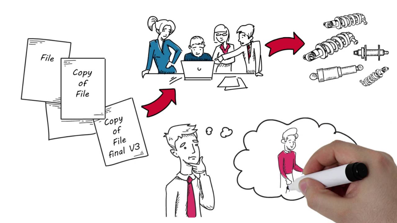 PTC Windchill PDMLink from platinum reseller INNEO Solutions