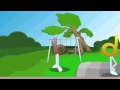 Understanding Letter Movements and Safety 1st - 2nd Grade Video | Wayground