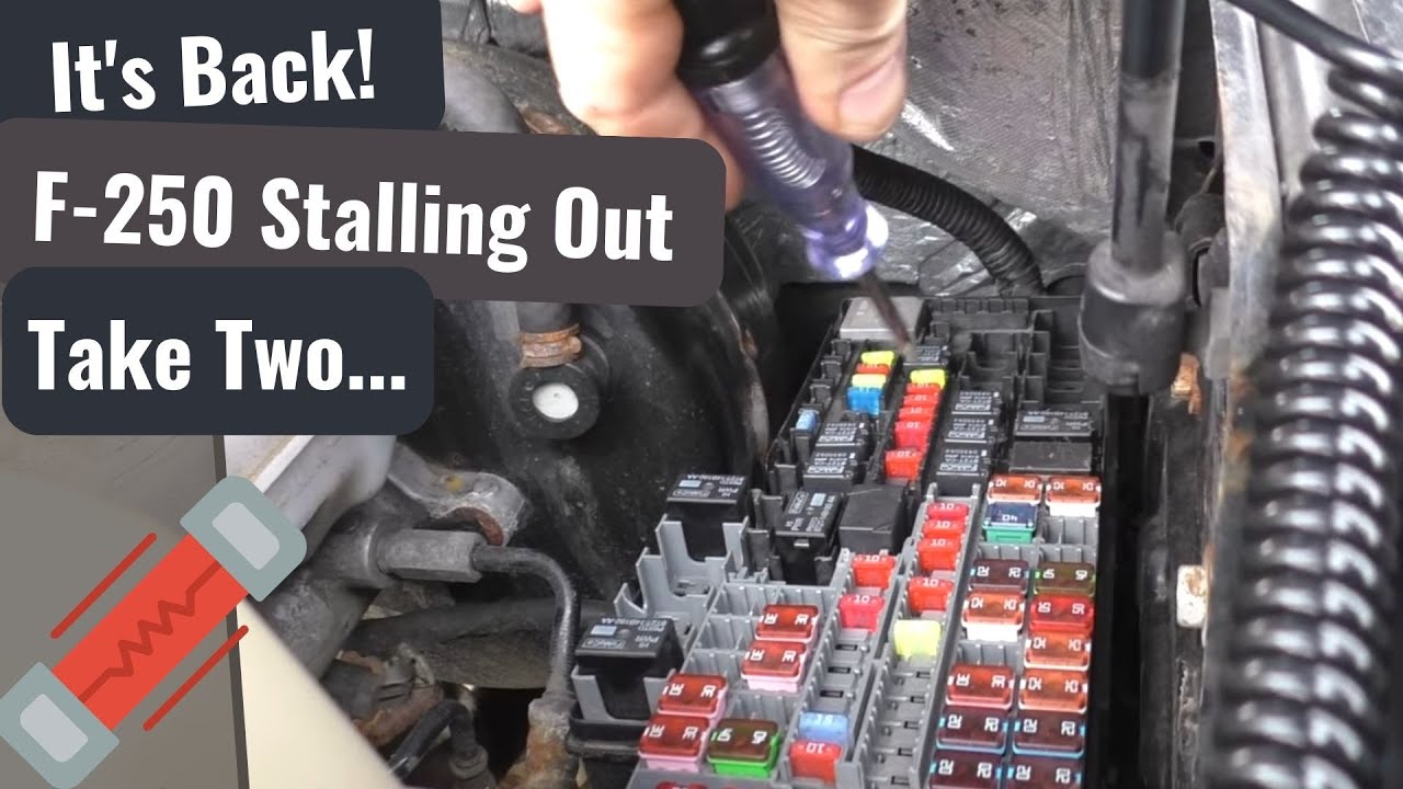 Ford F250 Intermittent Starting Problem