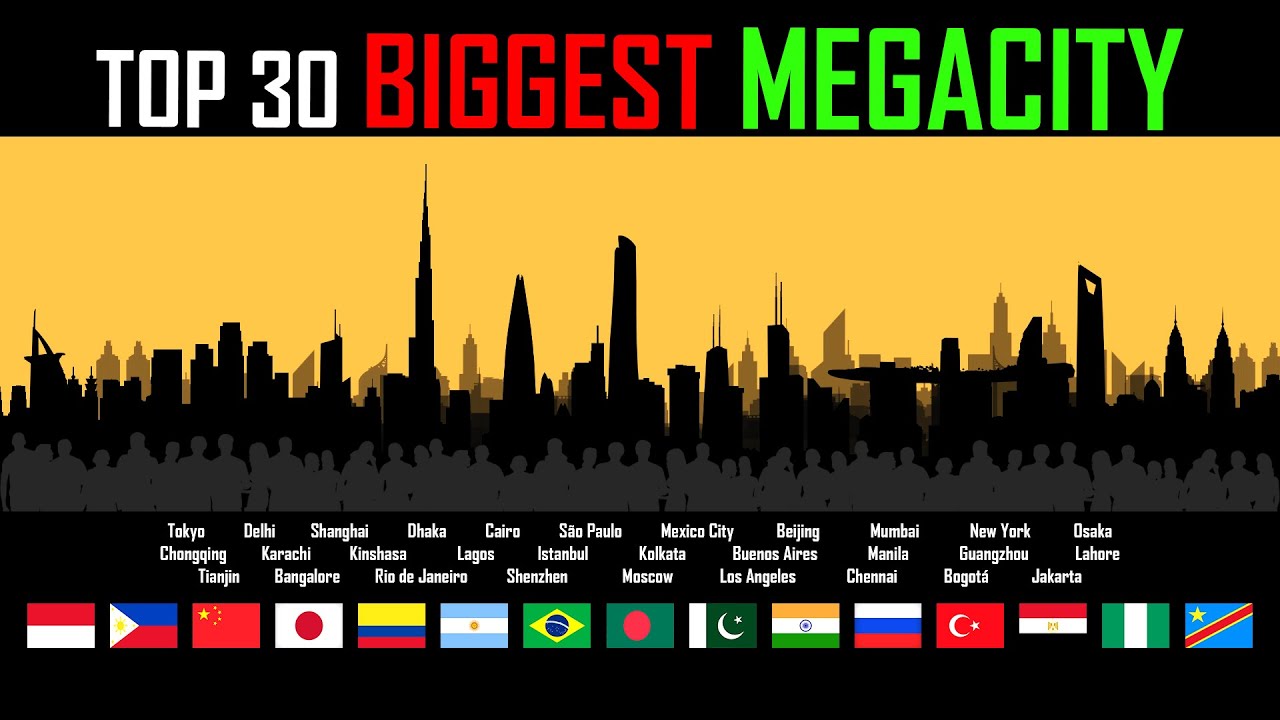 Top 30 BIGGEST MEGACITY in 2025