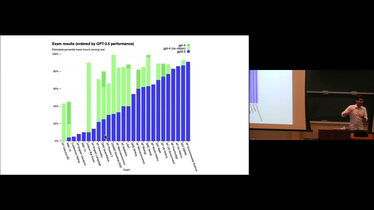 Scan Statistics on Enron Graphs - Carey Priebe (Johns Hopkins ...