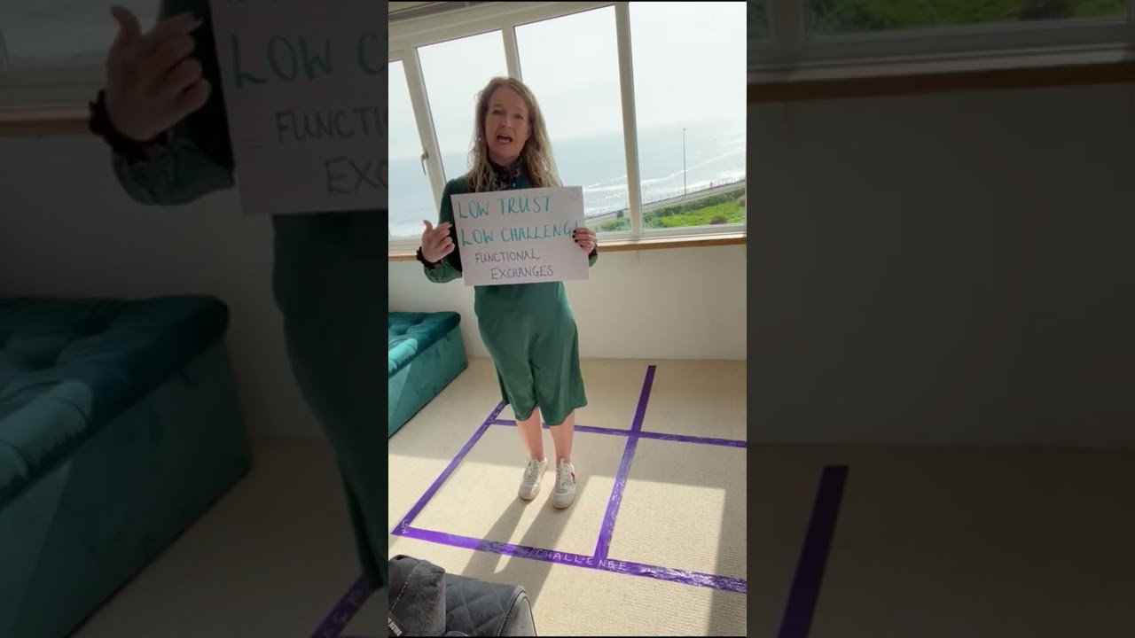 Home - Top Right Thinking