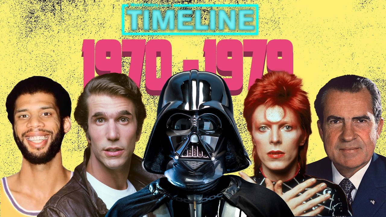 Timeline: The 70s - Everything That Happened In The 1970s - Compilation
