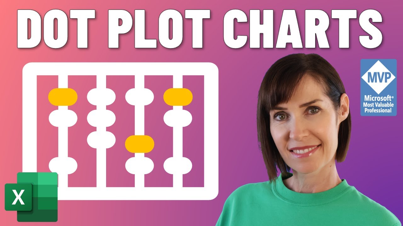 Interactive Excel Dot Plot Chart - Highlight 1 or more dots with Slicer ...