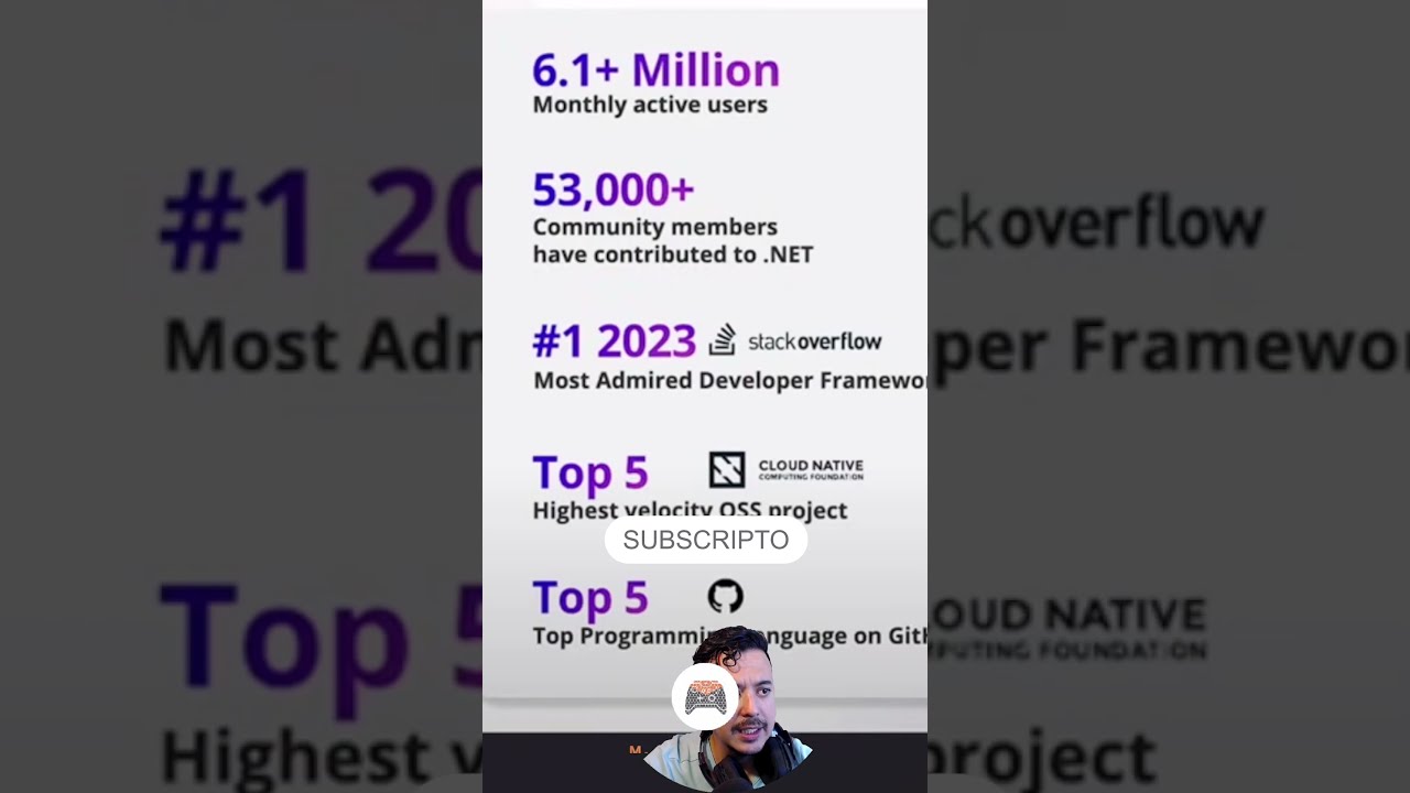 Devops .NET · devops Mauro Bernal