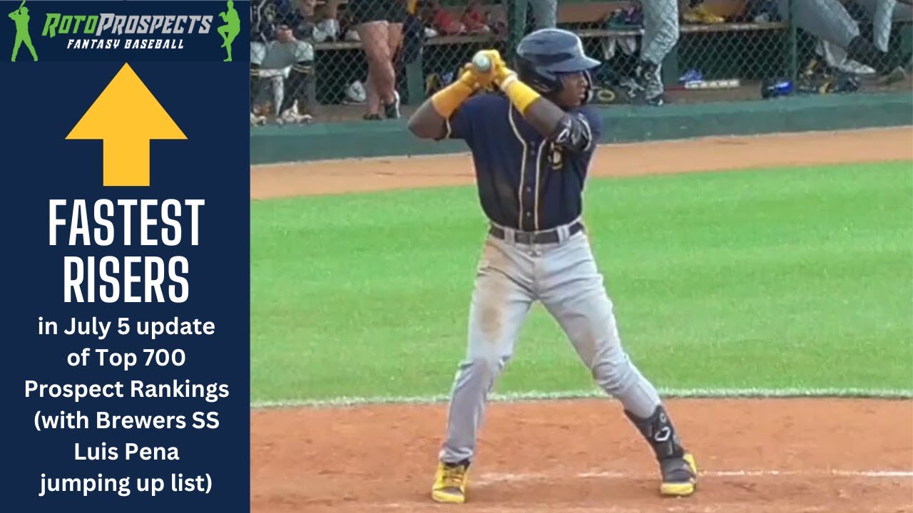 RotoProspects - The experts in fantasy baseball MLB prospects