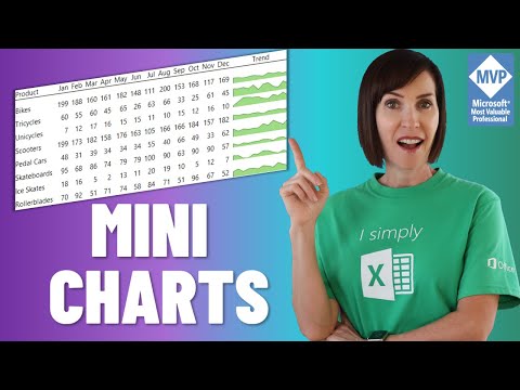 Excel Mini Charts - Better than Sparklines! - My Online Training Hub