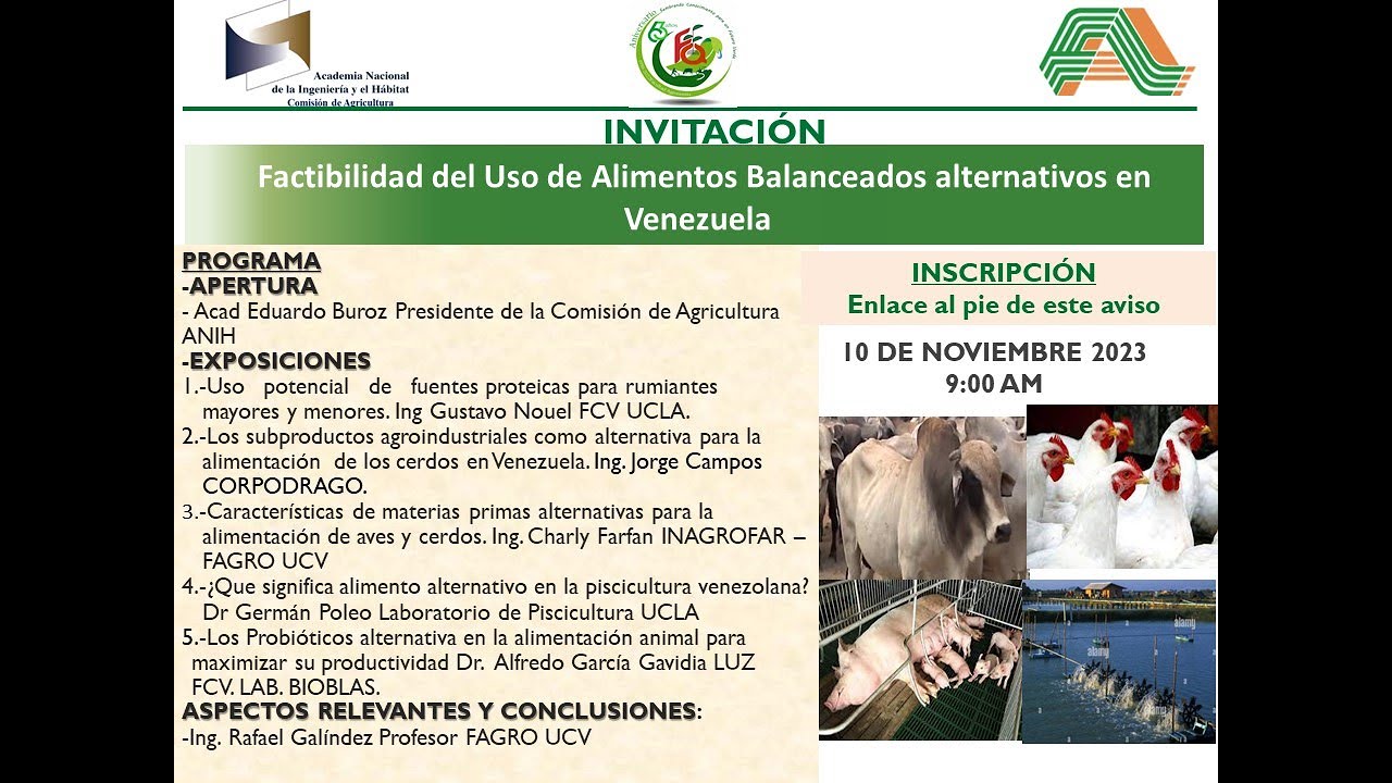 Pie Charts - Academia Nacional de la Ingeniería y el Hábitat