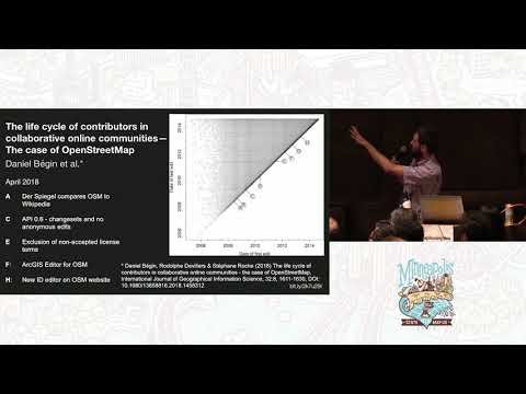 Postcards from the Edge: A Tour of OpenStreetMap Data Analyses ...