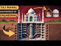Taj Mahal Architecture and Design Insights Interactive Video