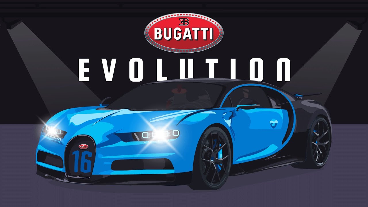 Evolution of Bugatti (Animation) [NEW]