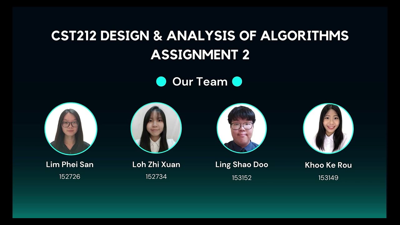 GitHub - Why-Assignemnt-So-Hard/CPT212_Assignment2